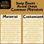 Soap Boxes – 6 Principles of the design - Wow Cosmetic Boxes